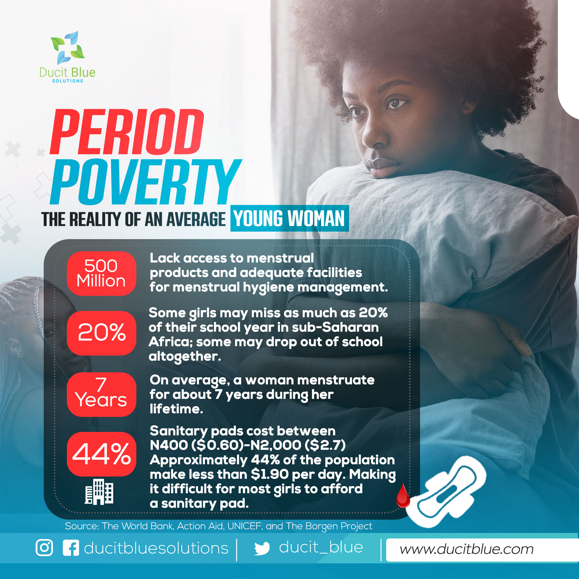 Challenges of Period Poverty among Adolescent Girls