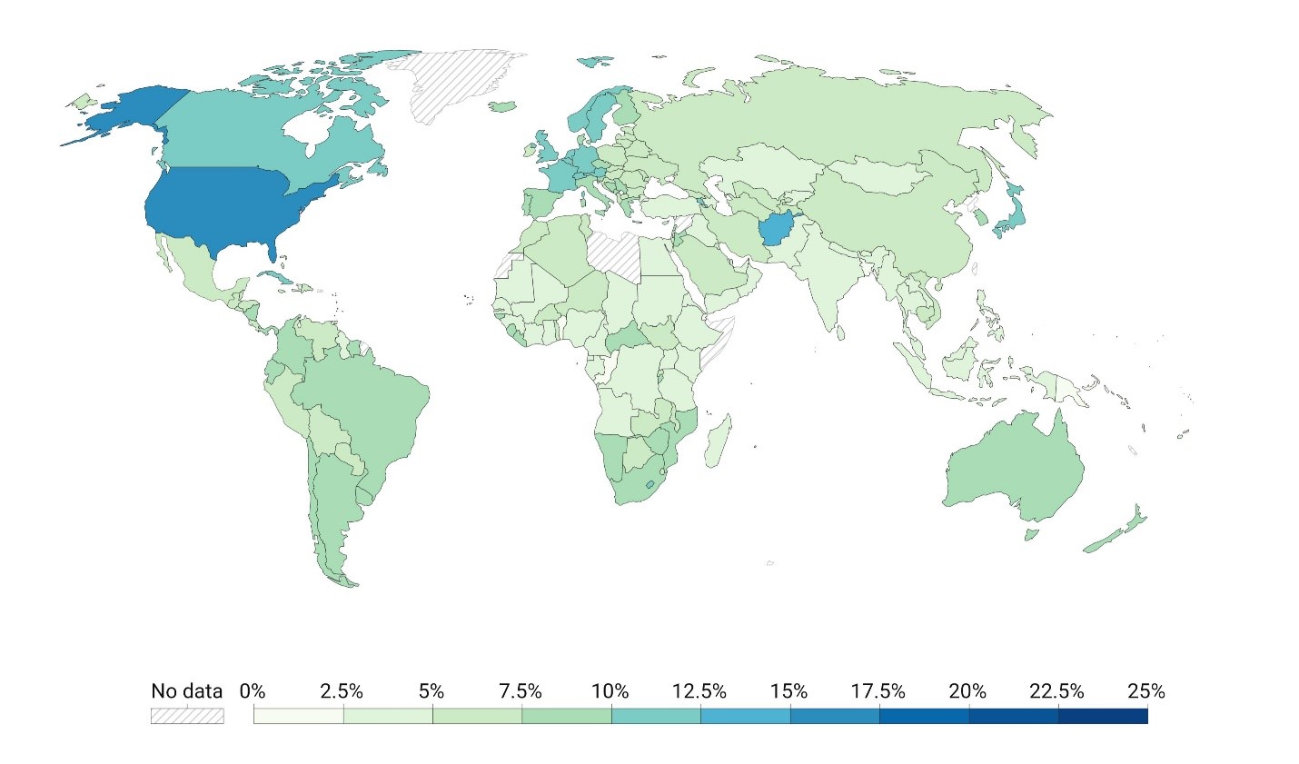 Importance of Data in the African Healthcare System